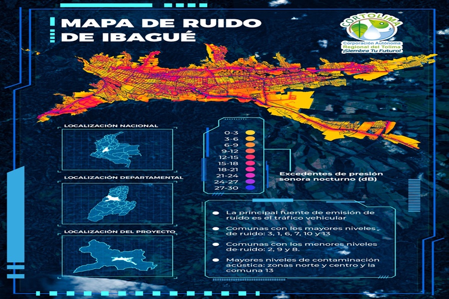 Conozca cómo consultar el mapa del ruido de Ibagué